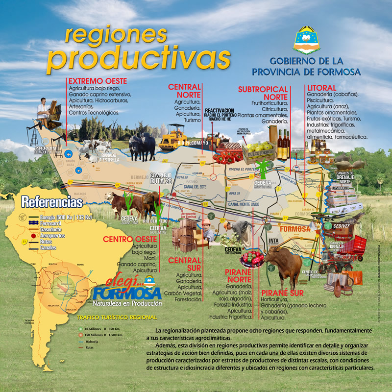 Produccion y Ambiente || Mapa Productivo